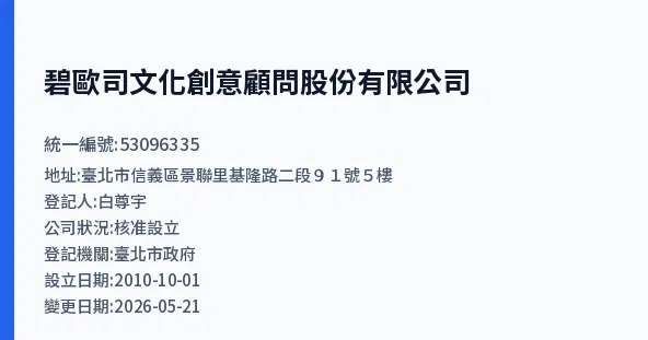 碧歐司文化創意顧問股份有限公司的照片-統編 53096335(臺北市) 公司登記資料與營業項目詳細圖表