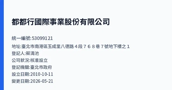 都都行國際事業股份有限公司的照片-統編 53099121(臺北市) 公司登記資料與營業項目詳細圖表