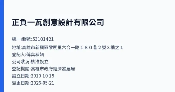 正負一瓦創意設計有限公司的照片-統編 53101421(高雄市) 公司登記資料與營業項目詳細圖表