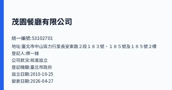 茂園餐廳有限公司的照片-統編 53102701(臺北市) 公司登記資料與營業項目詳細圖表