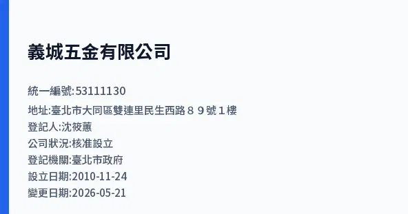 義城五金有限公司的照片-統編 53111130(臺北市) 公司登記資料與營業項目詳細圖表