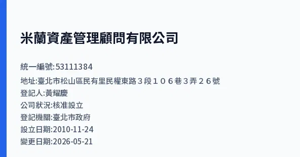 米蘭資產管理顧問有限公司的照片-統編 53111384(臺北市) 公司登記資料與營業項目詳細圖表