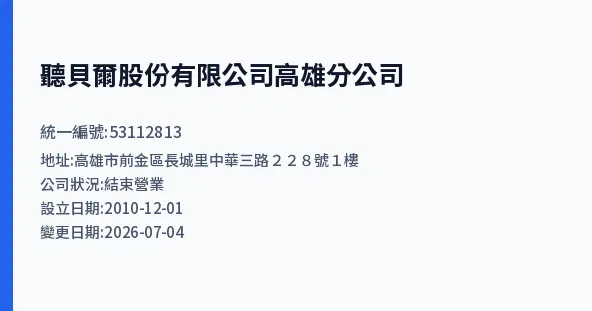 聽貝爾股份有限公司高雄分公司的照片-統編 53112813(高雄市) 公司登記資料與營業項目詳細圖表
