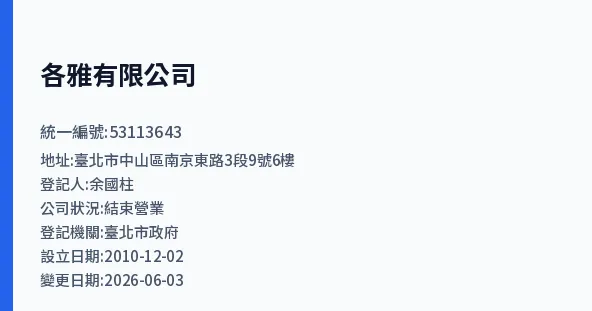 各雅有限公司的照片-統編 53113643(臺北市) 公司登記資料與營業項目詳細圖表