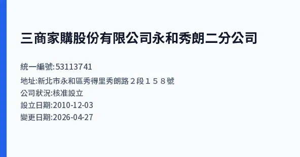 三商家購股份有限公司永和秀朗二分公司的照片-統編 53113741(新北市) 公司登記資料與營業項目詳細圖表