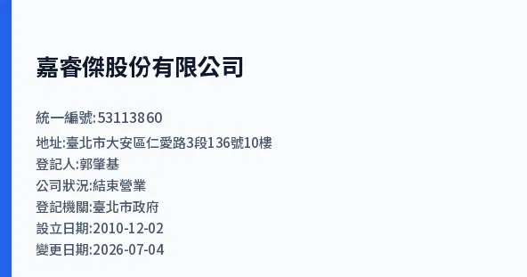 嘉睿傑股份有限公司的照片-統編 53113860(臺北市) 公司登記資料與營業項目詳細圖表