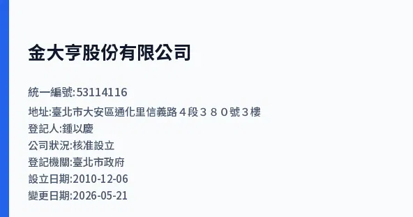 金大亨股份有限公司的照片-統編 53114116(臺北市) 公司登記資料與營業項目詳細圖表