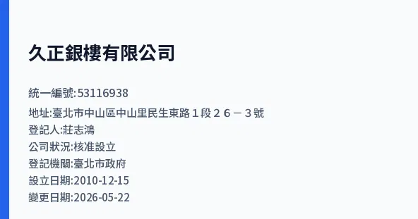 久正銀樓有限公司的照片-統編 53116938(臺北市) 公司登記資料與營業項目詳細圖表