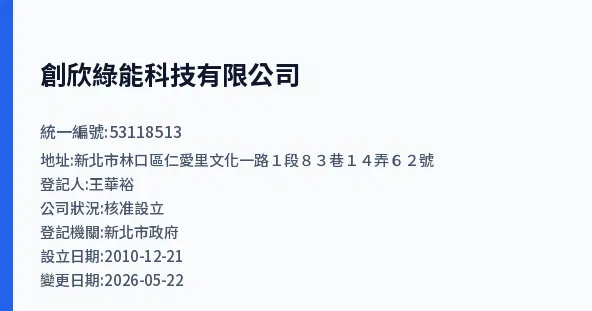 創欣綠能科技有限公司的照片-統編 53118513(新北市) 公司登記資料與營業項目詳細圖表