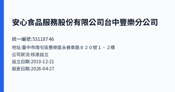 安心食品服務股份有限公司台中豐樂分公司的照片-統編 53118746(臺中市) 公司登記資料與營業項目詳細圖表