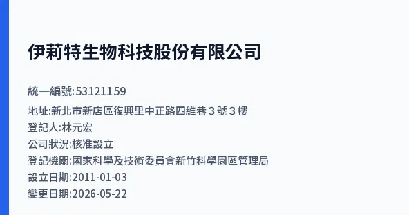 伊莉特生物科技股份有限公司的照片-統編 53121159(新北市) 公司登記資料與營業項目詳細圖表