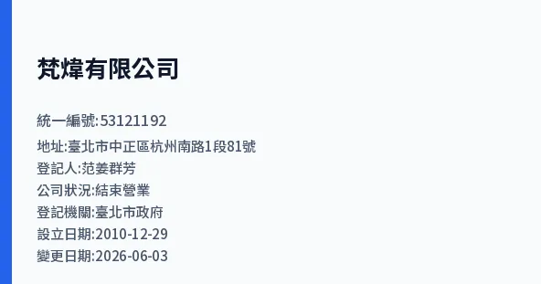 梵煒有限公司的照片-統編 53121192(臺北市) 公司登記資料與營業項目詳細圖表