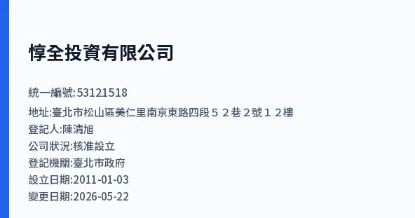 惇全投資有限公司的照片-統編 53121518(臺北市) 公司登記資料與營業項目詳細圖表
