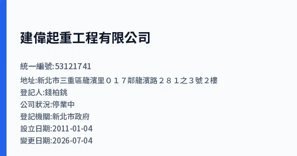建偉起重工程有限公司的照片-統編 53121741(新北市) 公司登記資料與營業項目詳細圖表