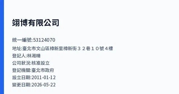 翊博有限公司的照片-統編 53124070(臺北市) 公司登記資料與營業項目詳細圖表