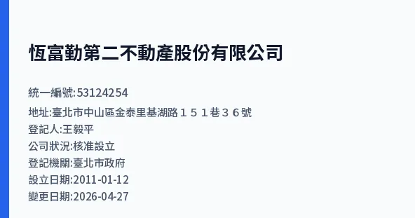 恆富勤第二不動產股份有限公司的照片-統編 53124254(臺北市) 公司登記資料與營業項目詳細圖表