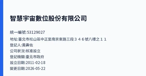 智慧宇宙數位股份有限公司的照片-統編 53129027(臺北市) 公司登記資料與營業項目詳細圖表