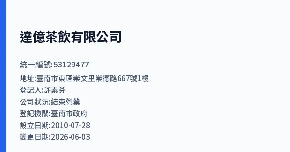達億茶飲有限公司的照片-統編 53129477(臺南市) 公司登記資料與營業項目詳細圖表