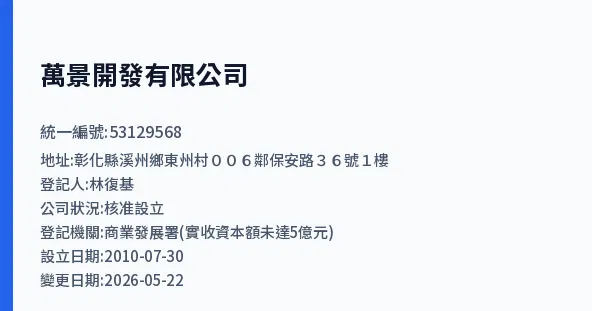 萬景開發有限公司的照片-統編 53129568(彰化縣) 公司登記資料與營業項目詳細圖表