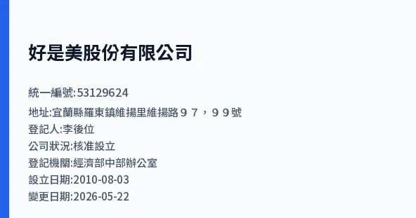 好是美股份有限公司的照片-統編 53129624(宜蘭縣) 公司登記資料與營業項目詳細圖表