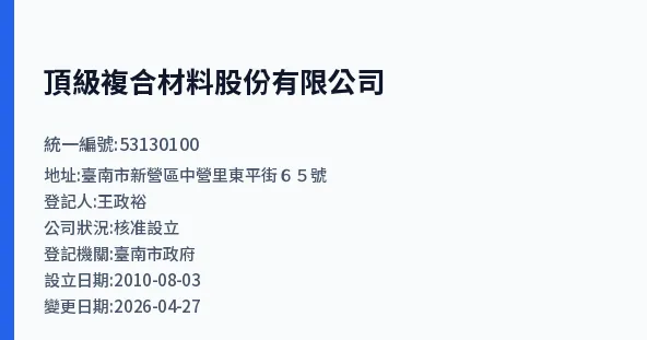 頂級複合材料股份有限公司的照片-統編 53130100(臺南市) 公司登記資料與營業項目詳細圖表