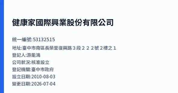 健康家國際興業股份有限公司的照片-統編 53132515(臺中市) 公司登記資料與營業項目詳細圖表