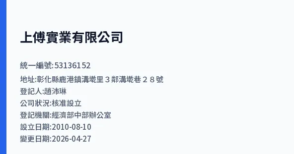 上傅實業有限公司的照片-統編 53136152(彰化縣) 公司登記資料與營業項目詳細圖表