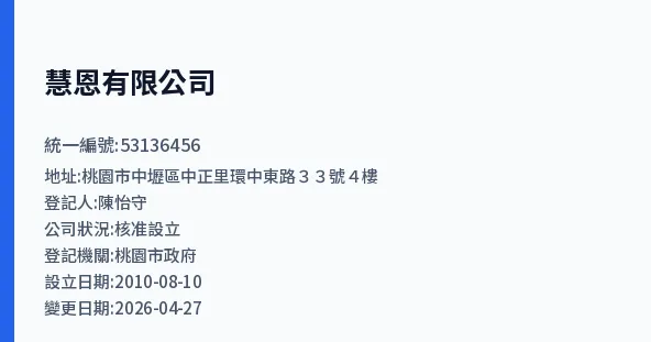 慧恩有限公司的照片-統編 53136456(桃園市) 公司登記資料與營業項目詳細圖表