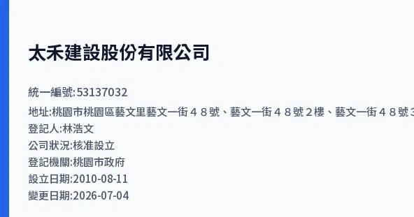 太禾建設股份有限公司的照片-統編 53137032(桃園市) 公司登記資料與營業項目詳細圖表