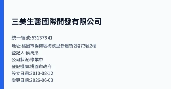 三美生醫國際開發有限公司的照片-統編 53137841(桃園市) 公司登記資料與營業項目詳細圖表
