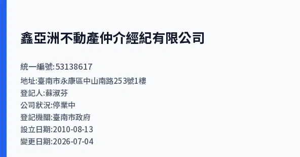 鑫亞洲不動產仲介經紀有限公司的照片-統編 53138617(臺南市) 公司登記資料與營業項目詳細圖表