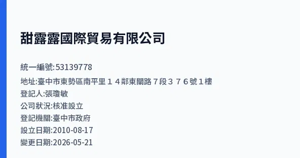 甜露露國際貿易有限公司的照片-統編 53139778(臺中市) 公司登記資料與營業項目詳細圖表