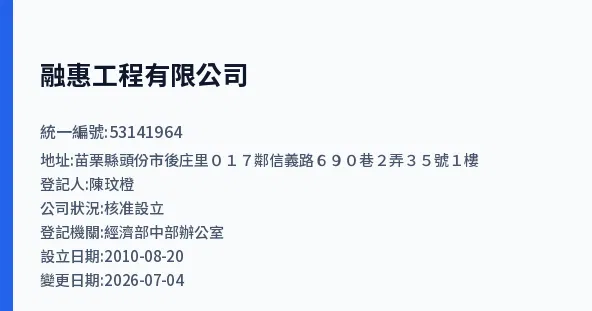 融惠工程有限公司的照片-統編 53141964(苗栗縣) 公司登記資料與營業項目詳細圖表