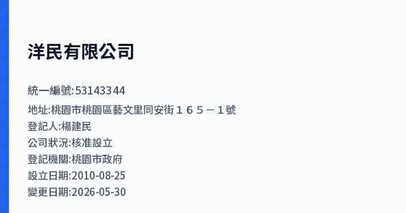 洋民有限公司的照片-統編 53143344(桃園市) 公司登記資料與營業項目詳細圖表