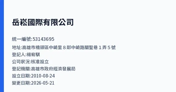 岳崧國際有限公司的照片-統編 53143695(高雄市) 公司登記資料與營業項目詳細圖表