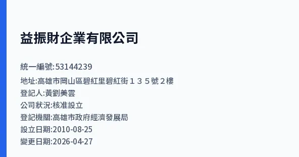 益振財企業有限公司的照片-統編 53144239(高雄市) 公司登記資料與營業項目詳細圖表