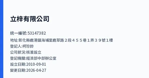 立梓有限公司的照片-統編 53147382(彰化縣) 公司登記資料與營業項目詳細圖表