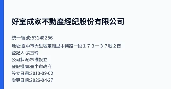 好室成家不動產經紀股份有限公司的照片-統編 53148256(臺中市) 公司登記資料與營業項目詳細圖表