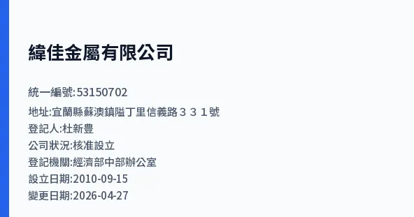 緯佳金屬有限公司的照片-統編 53150702(宜蘭縣) 公司登記資料與營業項目詳細圖表
