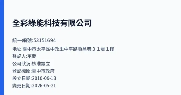 全彩綠能科技有限公司的照片-統編 53151694(臺中市) 公司登記資料與營業項目詳細圖表