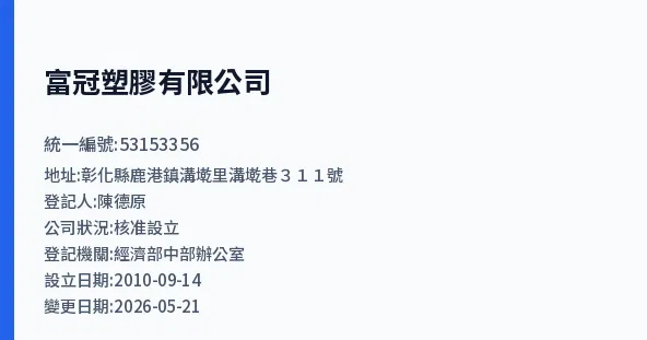 富冠塑膠有限公司的照片-統編 53153356(彰化縣) 公司登記資料與營業項目詳細圖表