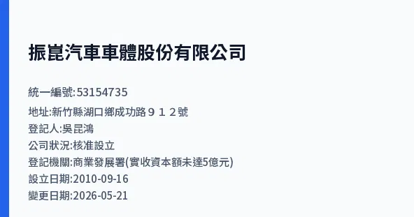 振崑汽車車體股份有限公司的照片-統編 53154735(新竹縣) 公司登記資料與營業項目詳細圖表