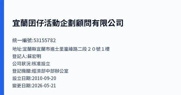 宜蘭囝仔活動企劃顧問有限公司的照片-統編 53155782(宜蘭縣) 公司登記資料與營業項目詳細圖表
