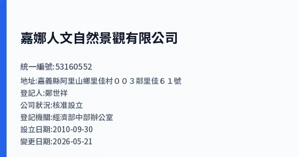 嘉娜人文自然景觀有限公司的照片-統編 53160552(嘉義縣) 公司登記資料與營業項目詳細圖表
