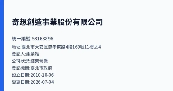奇想創造事業股份有限公司的照片-統編 53163896(臺北市) 公司登記資料與營業項目詳細圖表