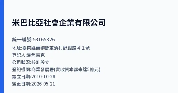米巴比亞社會企業有限公司的照片-統編 53165326(臺東縣) 公司登記資料與營業項目詳細圖表
