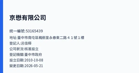 京懋有限公司的照片-統編 53165439(臺中市) 公司登記資料與營業項目詳細圖表