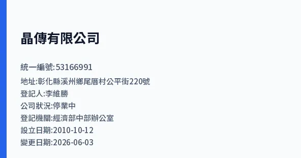 晶傳有限公司的照片-統編 53166991(彰化縣) 公司登記資料與營業項目詳細圖表