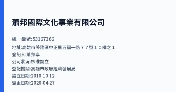 蕭邦國際文化事業有限公司的照片-統編 53167366(高雄市) 公司登記資料與營業項目詳細圖表