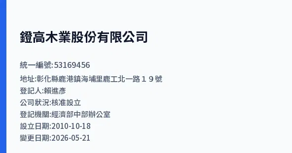 鐙高木業股份有限公司的照片-統編 53169456(彰化縣) 公司登記資料與營業項目詳細圖表